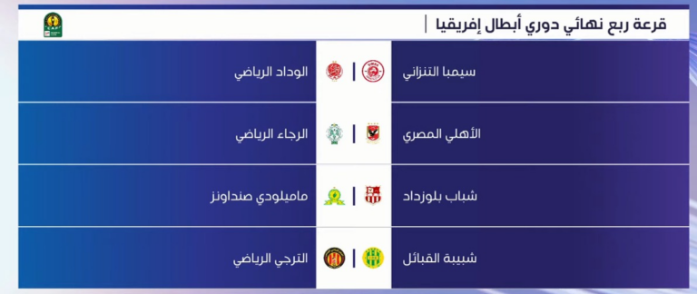 قرعة ربع نهائي دوري أبطال افريقيا - Hadaf 24